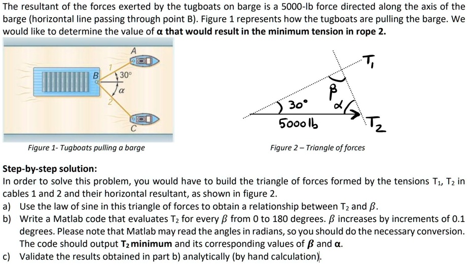 The resultant of the forces exerted by the tugboats on barge is a 5000 ...