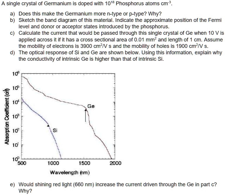 A single crystal of Germanium is doped with 10^18 Phosphorus atoms cm ...