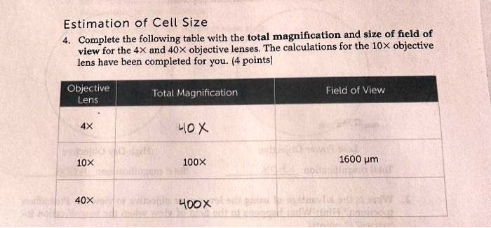 Estimation of Cell Size 4. Complete the following table with the total magnification and size of ...