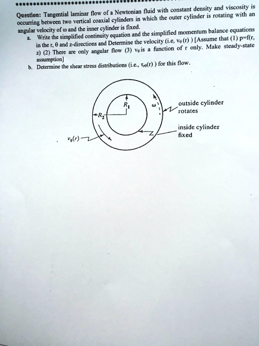 SOLVED: Tangential laminar flow of a Newtonian fluid with constant ...