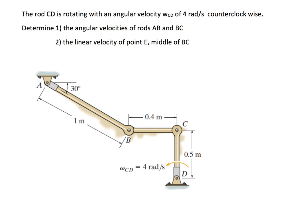The rod CD is rotating with an angular velocity ωCD of 4 rad/s counterclockwise. Determine 1 ...