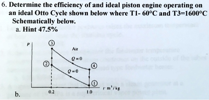 SOLVED: Determine the efficiency of an ideal piston engine operating on ...