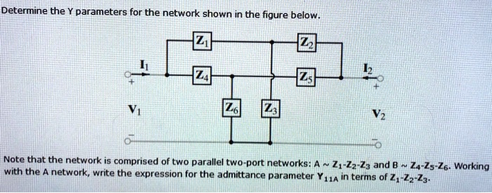 Determine the Y parameters for the network shown in the figure below. Z ...