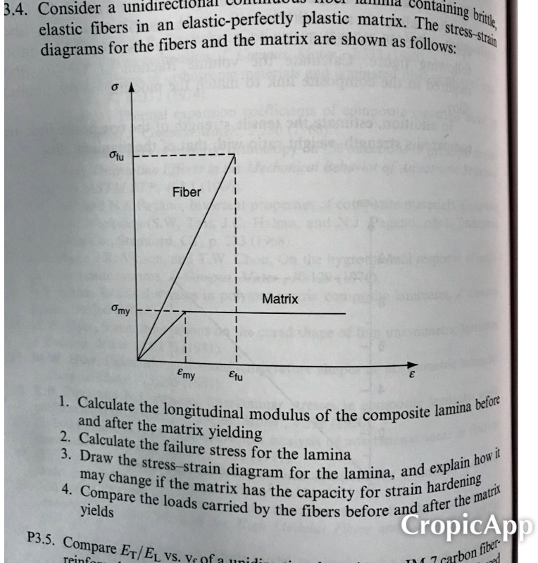 3.4. Consider a unidirectional-perfectly plastic lamina containing ...