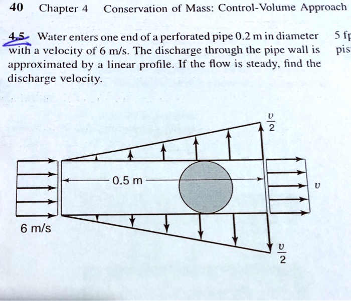 SOLVED: Chapter 4: Conservation of Mass - Control-Volume Approach 4.5 ...