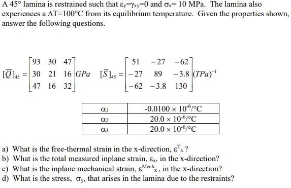 A 45° lamina is restrained such that = γxy = 0 and = 10 MPa. The lamina ...