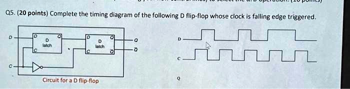 q5 20 points complete the timing diagram of the following d flip flop ... q5 20 points complete the timing diagram of the following d flip flop ...