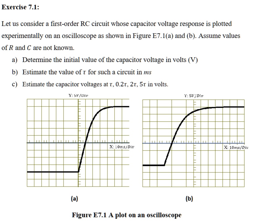 exercise 71 let us consider a first order rc circuit whose capacitor ...