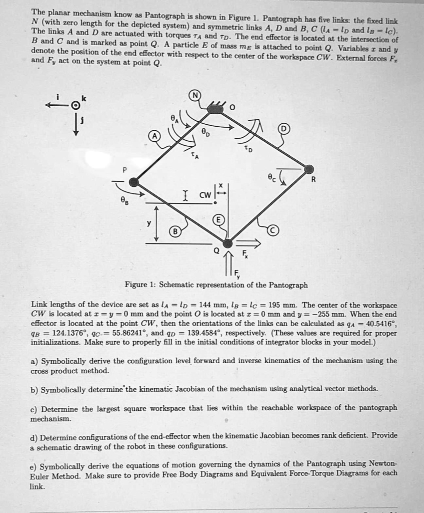 the planar mechanism know as pantograph is shown in figure 1 pantograph ...
