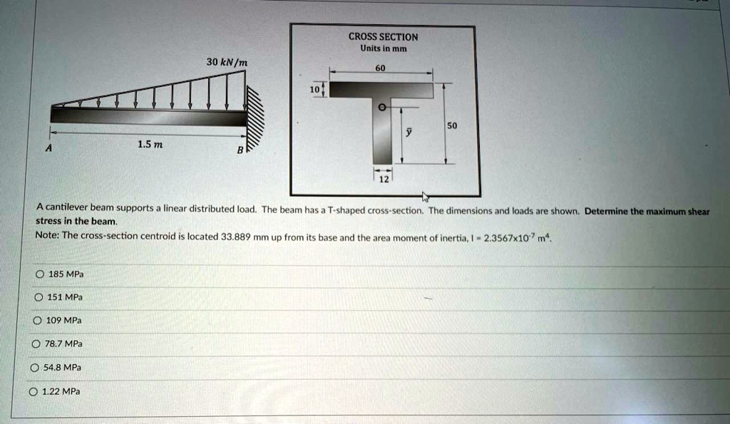 1.5 m A CROSS SECTION Units in mm 30 kN/m 60 10 12 50 A cantilever beam ...