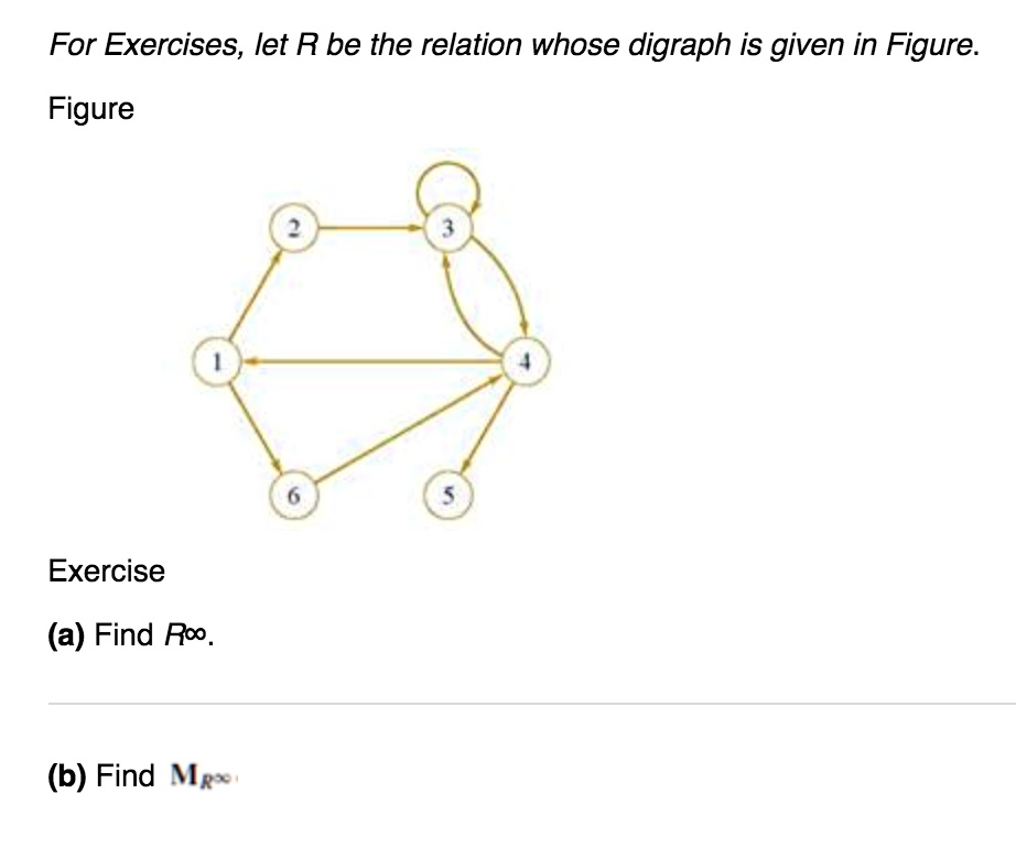 SOLVED: For Exercises, let R be the relation whose digraph is given in Figure. Figure Exercise ...