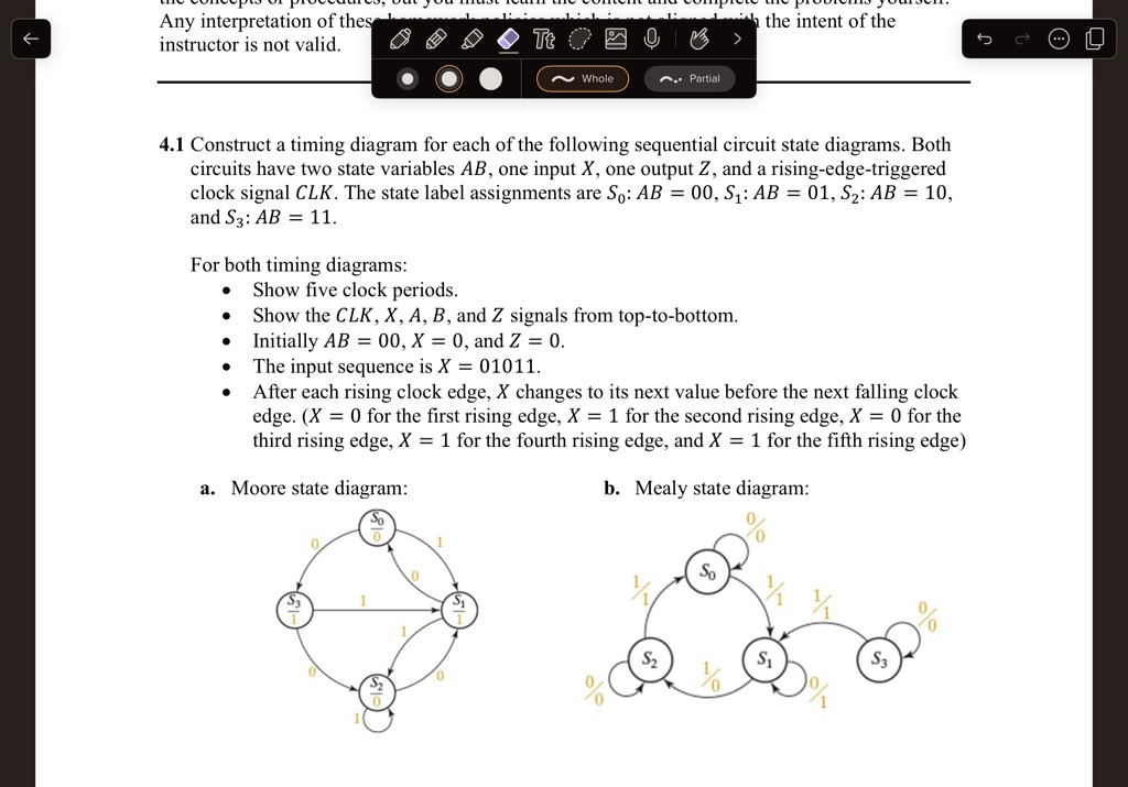 4.1 Construct a timing diagram for each of the following sequential ...
