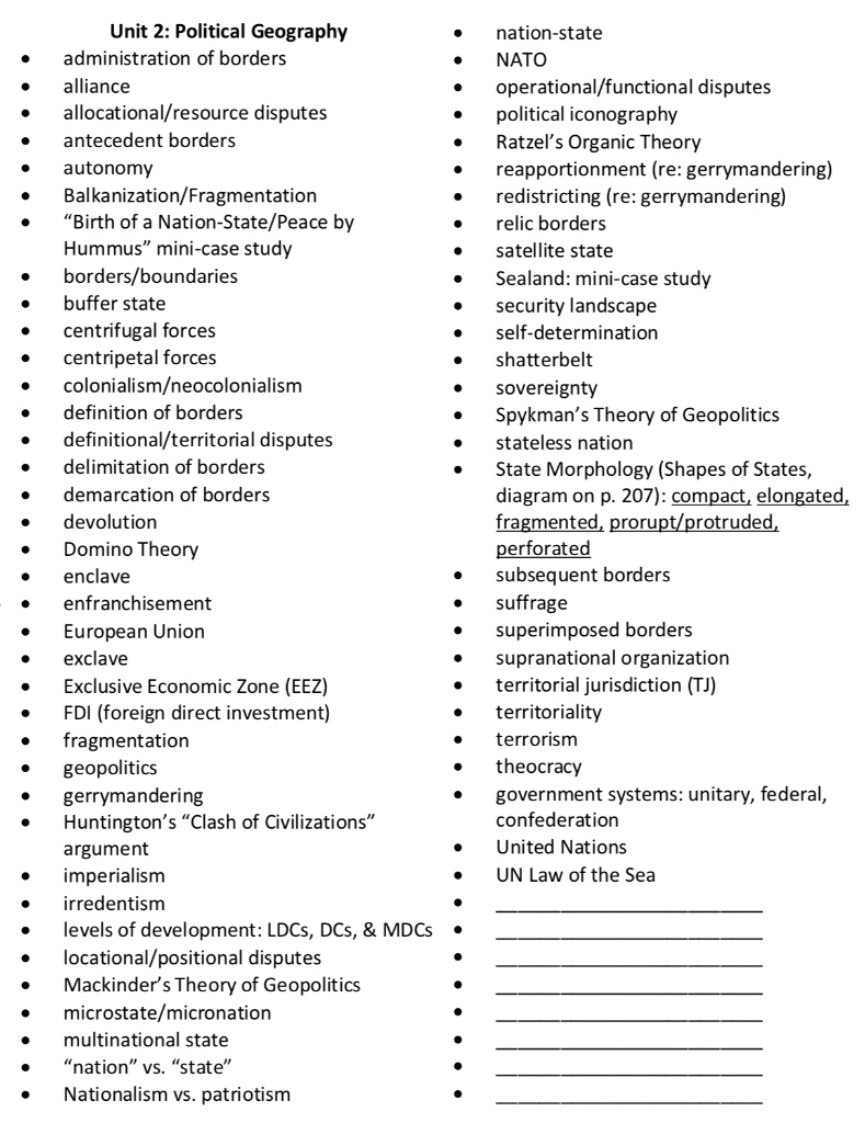 Territoriality Human Geography