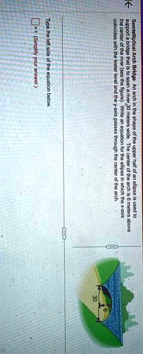SOLVED: support a bridge. The equation of the arch is given by y = a√(1 ...