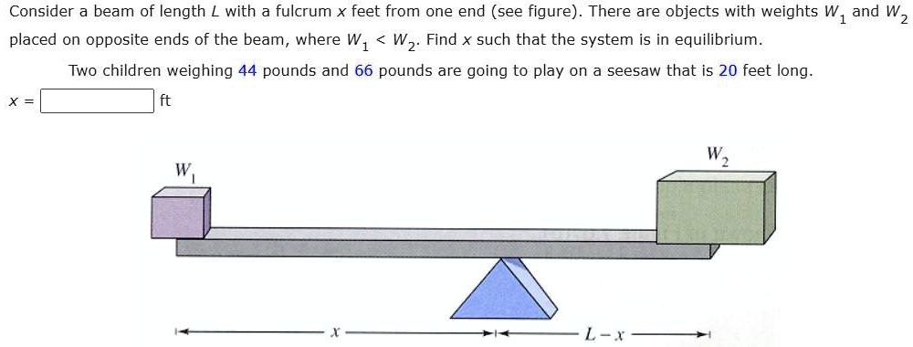 SOLVED: Consider a beam of length L with a fulcrum feet from one end ...