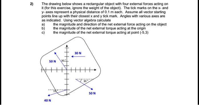 SOLVED: The drawing below shows rectangular object with four external ...