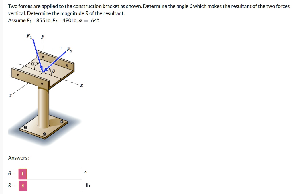 two forces are applied to the construction bracket as shown determine ...
