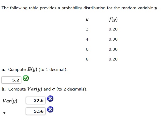 SOLVED: The following table provides a probability distribution for the random variable y. y f(y ...