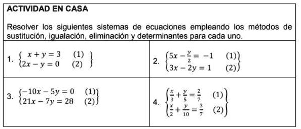 SOLVED: me ayudan por favor es que no entiendo :/ ACTIVIDAD EN CASA ... SOLVED: me ayudan por favor es que no entiendo :/ ACTIVIDAD EN CASA ...