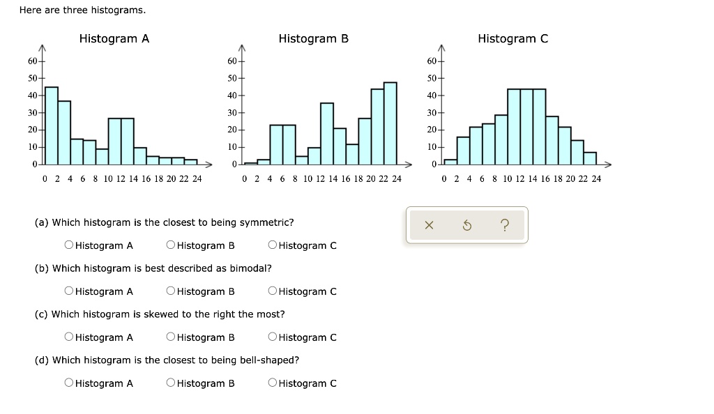 SOLVED: Here are three histograms: Histogram A: 2 4 10 12 14 16 18 20 ...