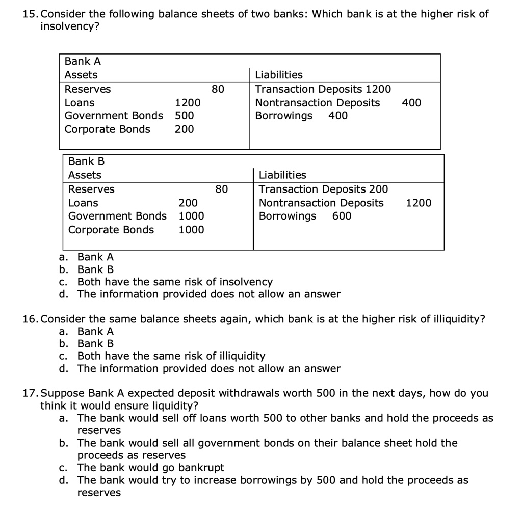 15. Consider the following balance sheets of two banks: Which bank is ...