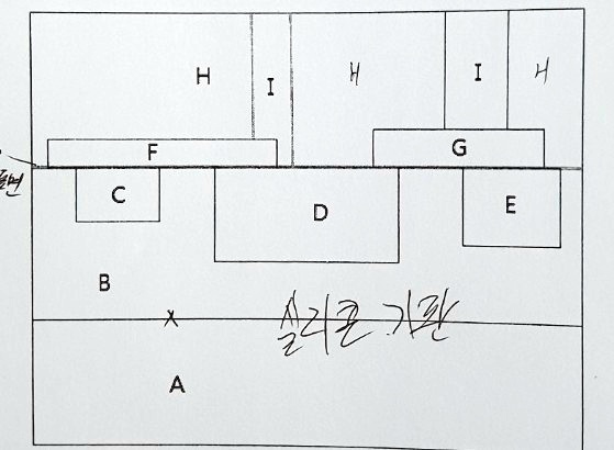 SOLVED: The picture shows a part of a semiconductor chip in a cross ...
