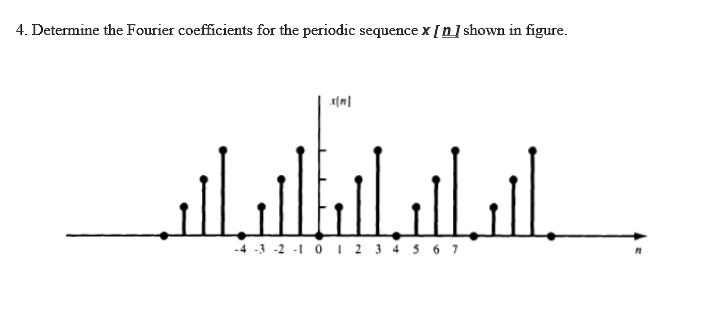 SOLVED: Determine the Fourier coefficients for the periodic sequence x [n ] shown in figure