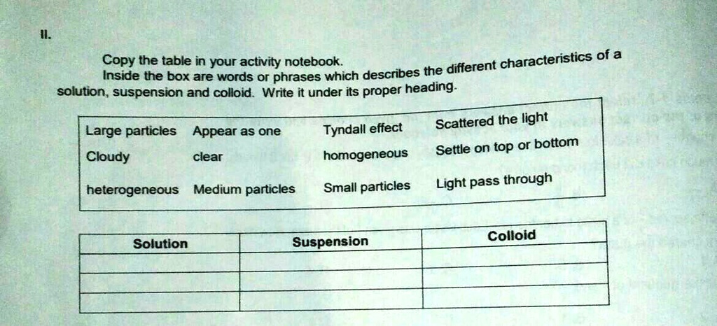 SOLVED: Please answer, I need it now. Copy the table in your activity ...