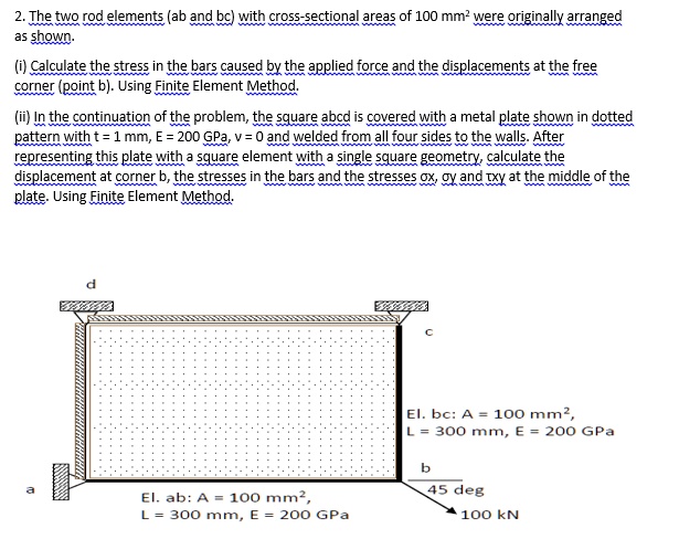 SOLVED: 2. The two rod elements (ab and bc) with cross-sectional areas of 100 mm2 were ...