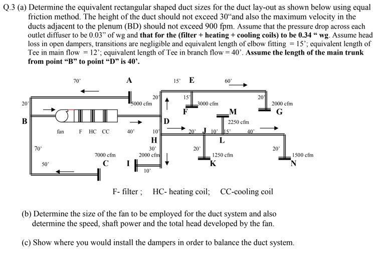 q3 a determine the equivalent rectangular shaped duct sizes for the duct lay out as shown below ...
