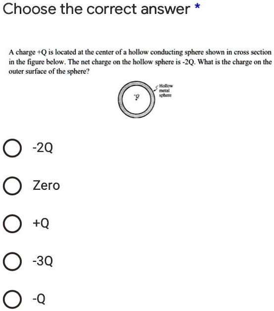 SOLVED: Choose the correct answer charge +Q is located at the center of a hollow conducting ...