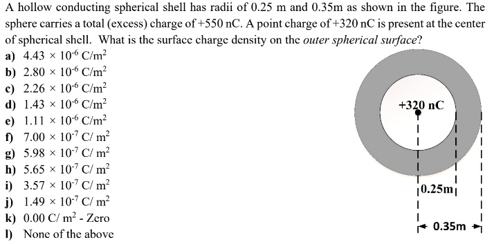 SOLVED: A hollow conducting spherical shell has radii of 0.25 m and 0 ...
