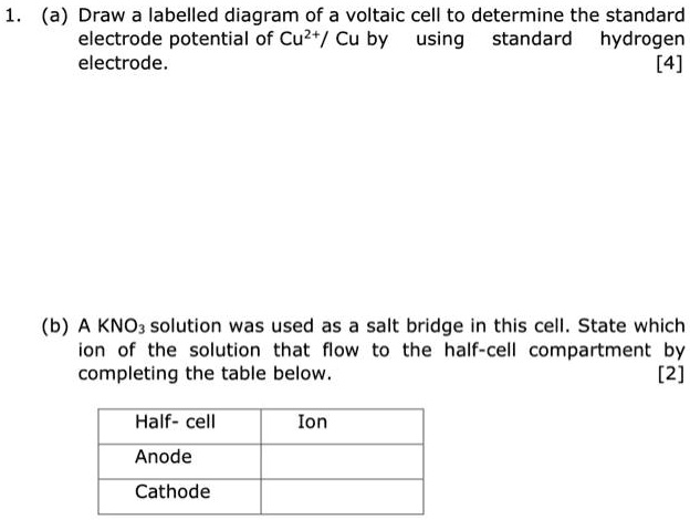 [GET ANSWER] a draw a labelled diagram of a voltaic cell to determine ...