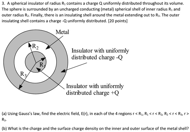 SOLVED: A spherical insulator of radius Ri contains charge Q uniformly distributed throughout ...