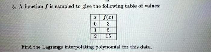 SOLVED: A function f is sampled to give the following table of values: Find the Lagrange ...