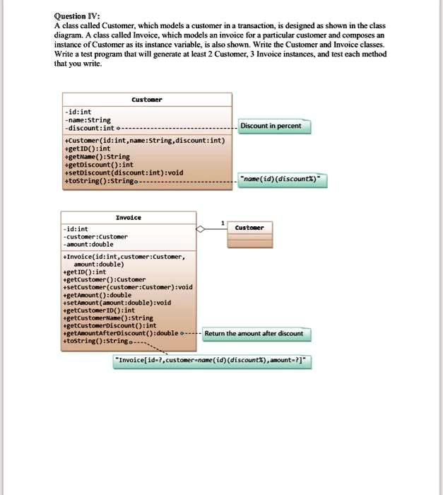 Question IV: A class called Customer, which models a customer in a ...