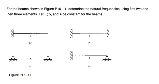 SOLVED: For the beams shown in Figure P16-11, determine the natural ...