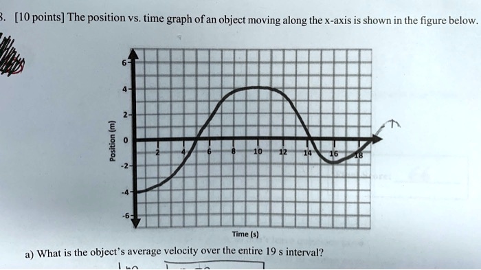 Video Solution [10 Points] The Position Vs Time Graph Ofan Object