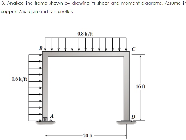 SOLVED: 'Please assume that clockwise is positive . Show the solution ...