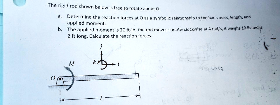 SOLVED: The rigid rod shown below is free to rotate about O. a. applied ...
