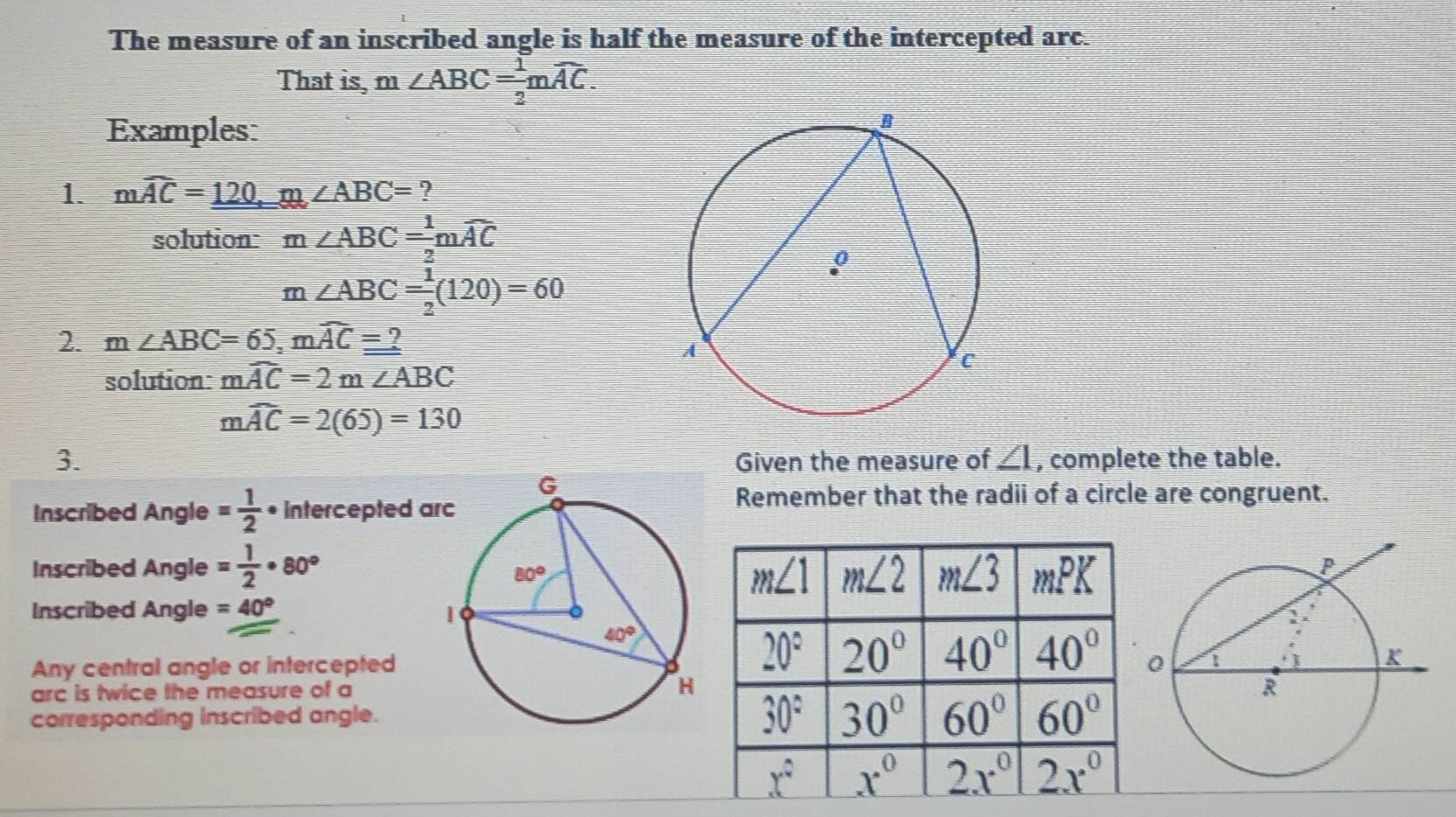 The messure of an inscribed angle is half the messure of the intercepted arc. That is, m ∠ A B C ...