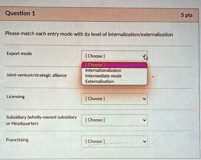 Please match each entry mode with its level of internalization ...
