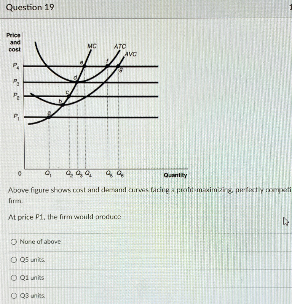 question 19 above figure shows cost and demand curves facing a profit ...