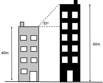 SOLVED: 'Two buildings near each other stand 40m and 60 m tall as ...
