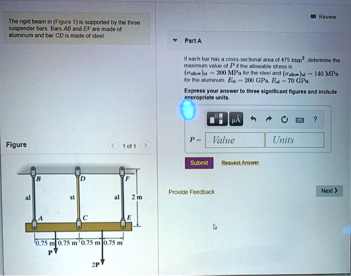review the rigid beam in figure 1 is supported by the three suspender ...