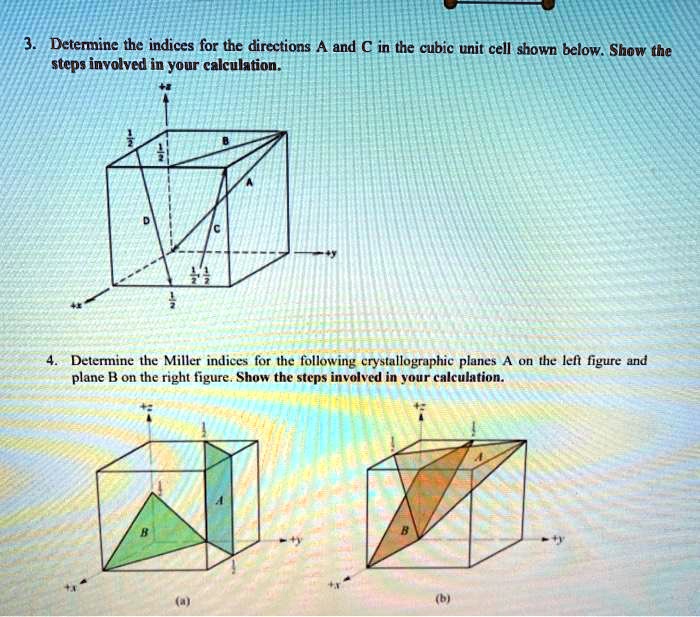 3. Determine the indices for the directions A and C in the cubic unit cell shown below. Show the ...