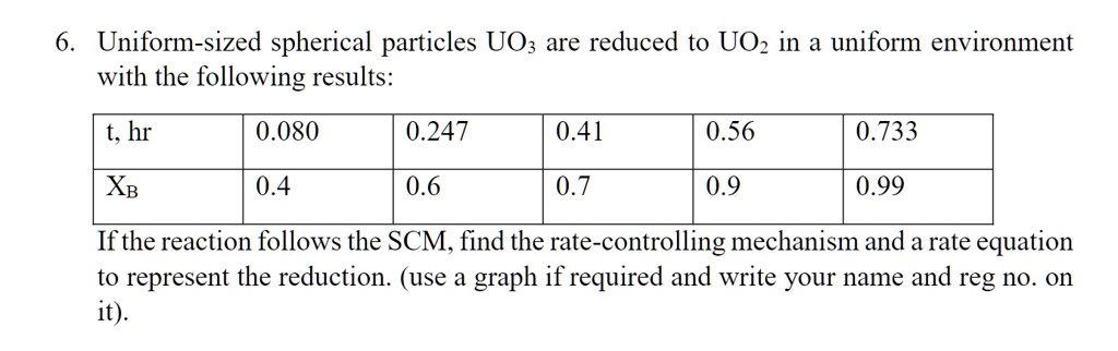 SOLVED: 6. Uniform-sized spherical particles UO3 are reduced to UO2 in ...