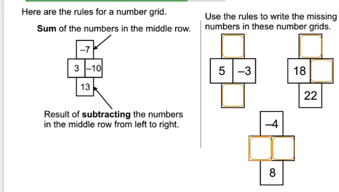 SOLVED: Here are the rules for a number grid: Use the rules to write the missing Sum of the ...