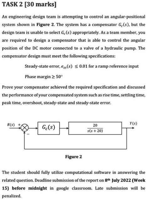 Solved An Engineering Design Team Is Attempting To Control An Angular Positional System Shown