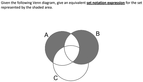 SOLVED: Given the following Venn diagram, give an equivalent set notation expression for the set ...